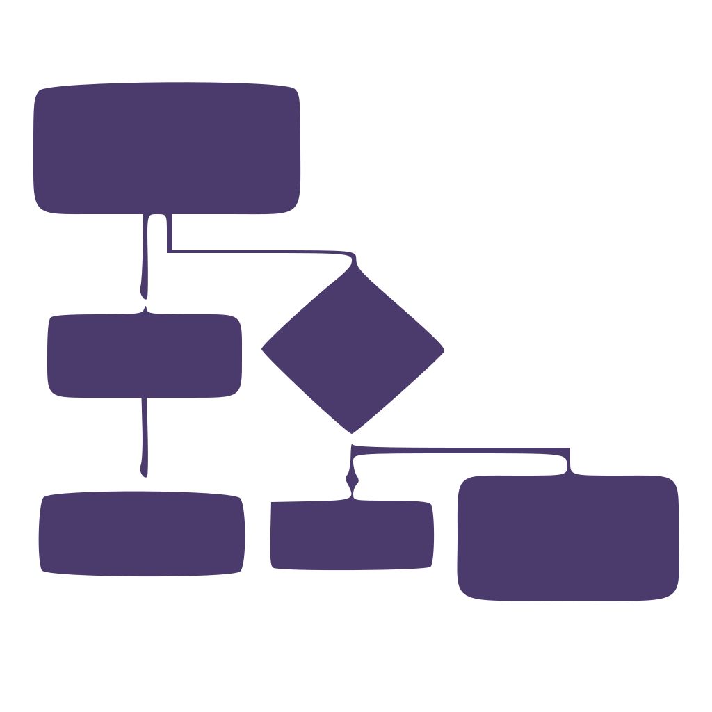 Logic Flow Diagram | CraftyCuts.ai